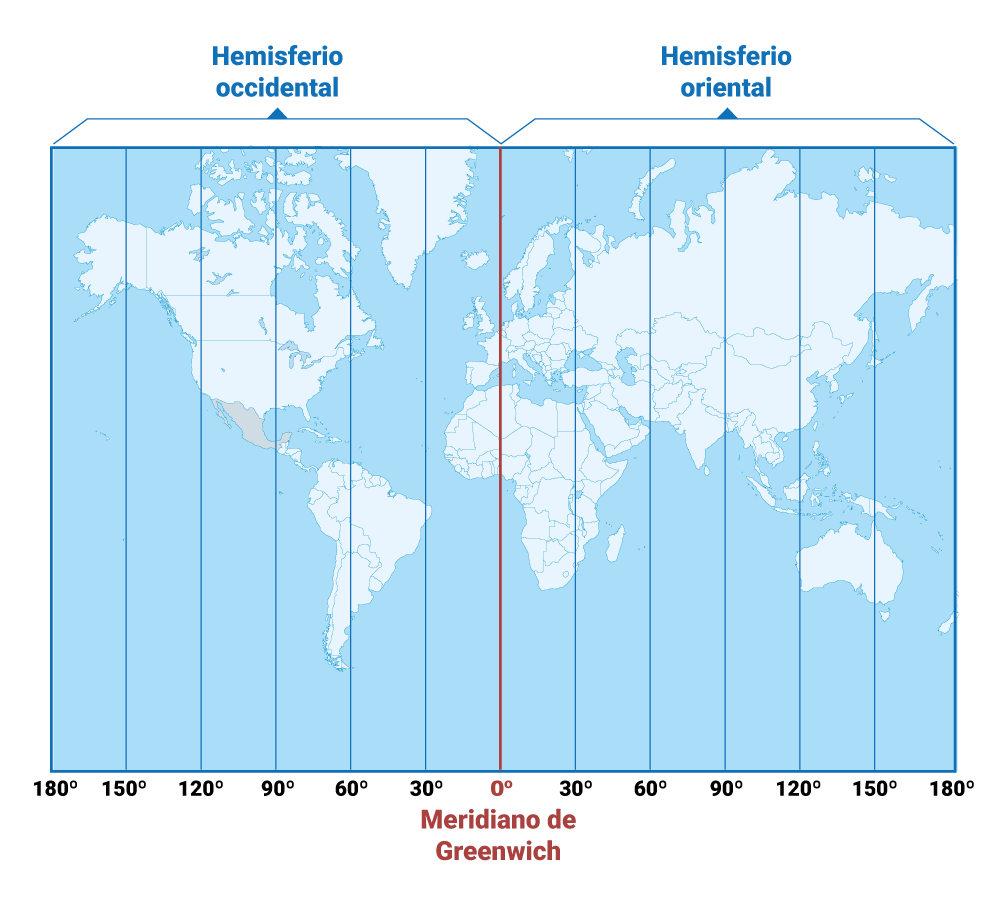Ubicación geográfica