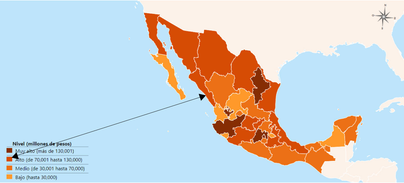 El comercio en tu vida
